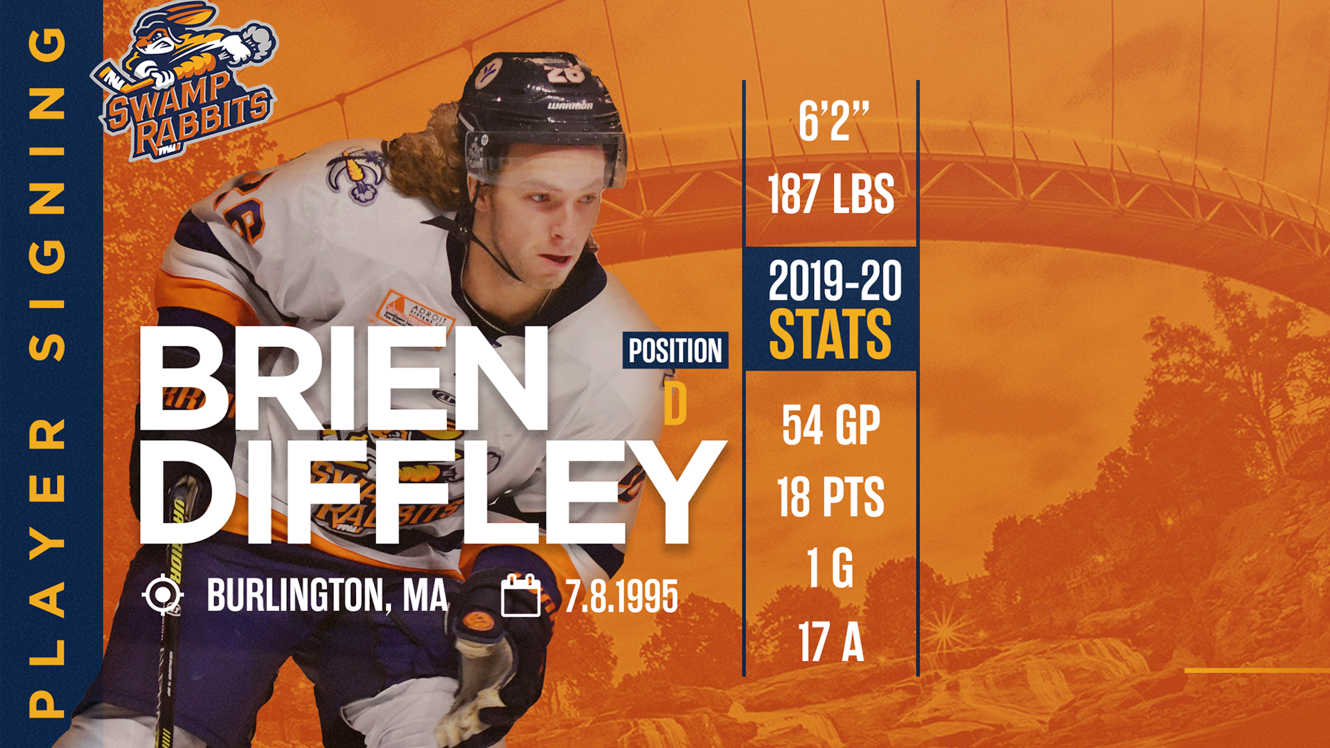 KUHN: SWAMP RABBITS RE-SIGN DEFENSEMAN BRIEN DIFFLEY - Howlings